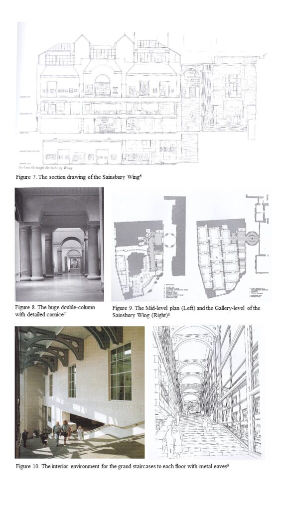 Robert Venturi: Sainsbury Wing falls in between invention and form ...